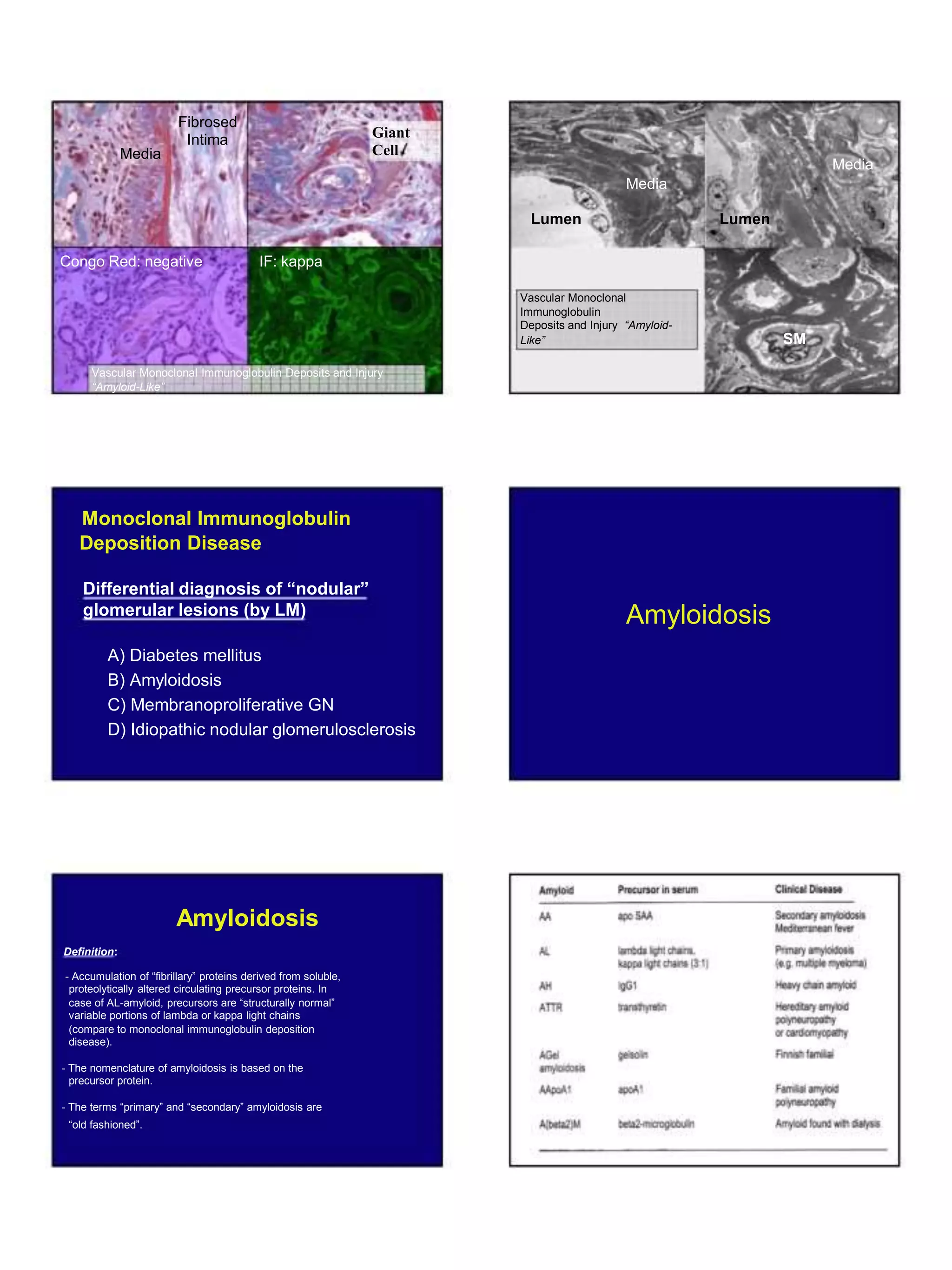 Vascular pathology | PPTX