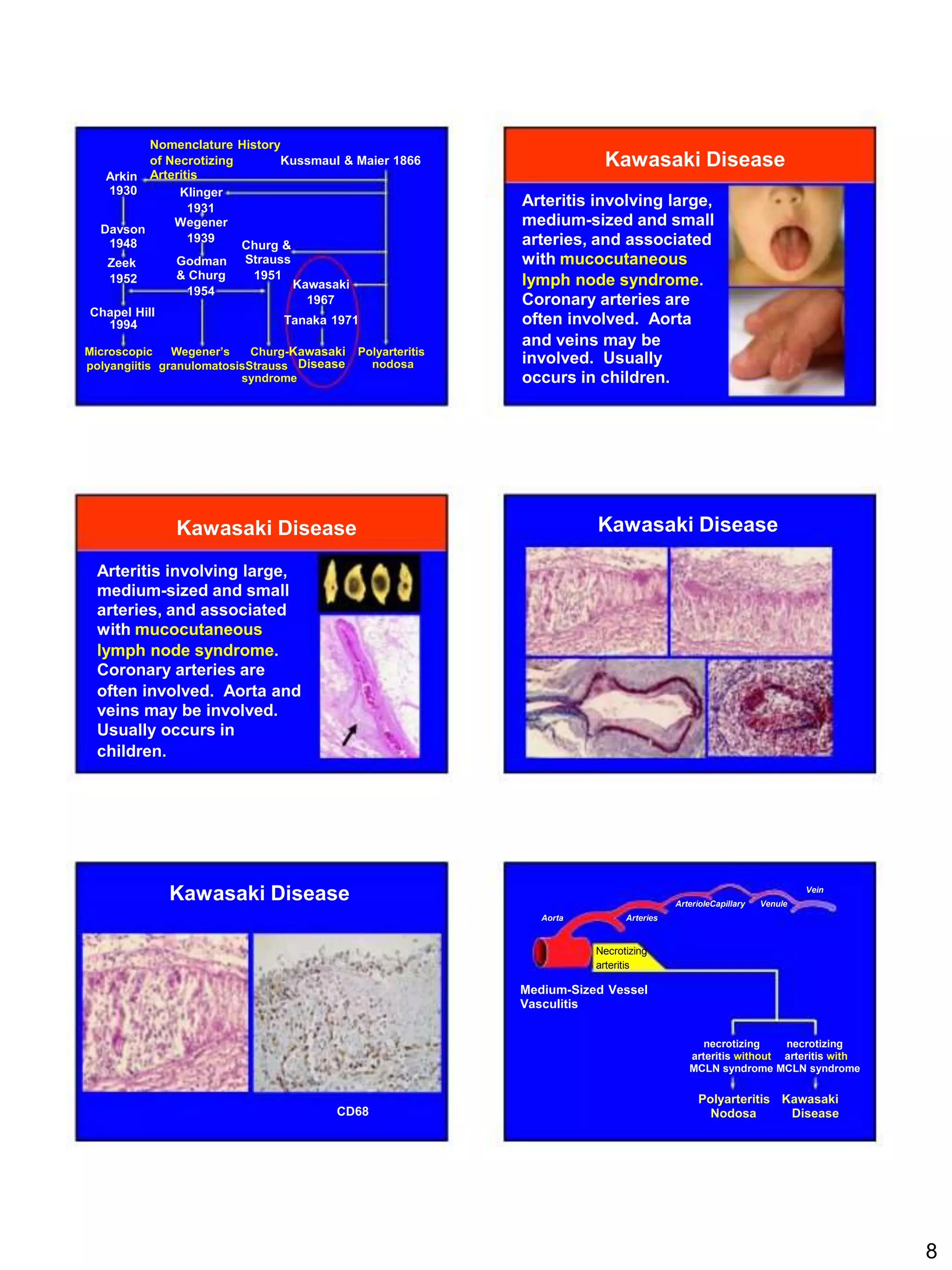 Vascular pathology | PPTX