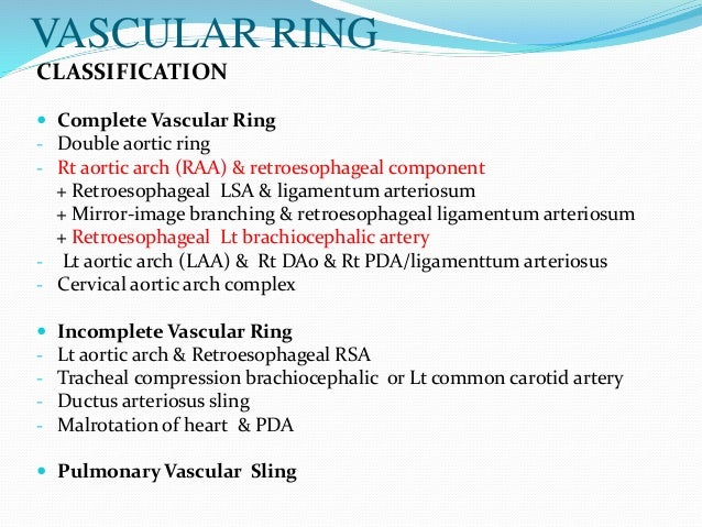 Vascular ring & Sling