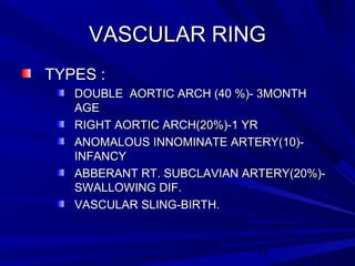 Vascular anomaly | PPT