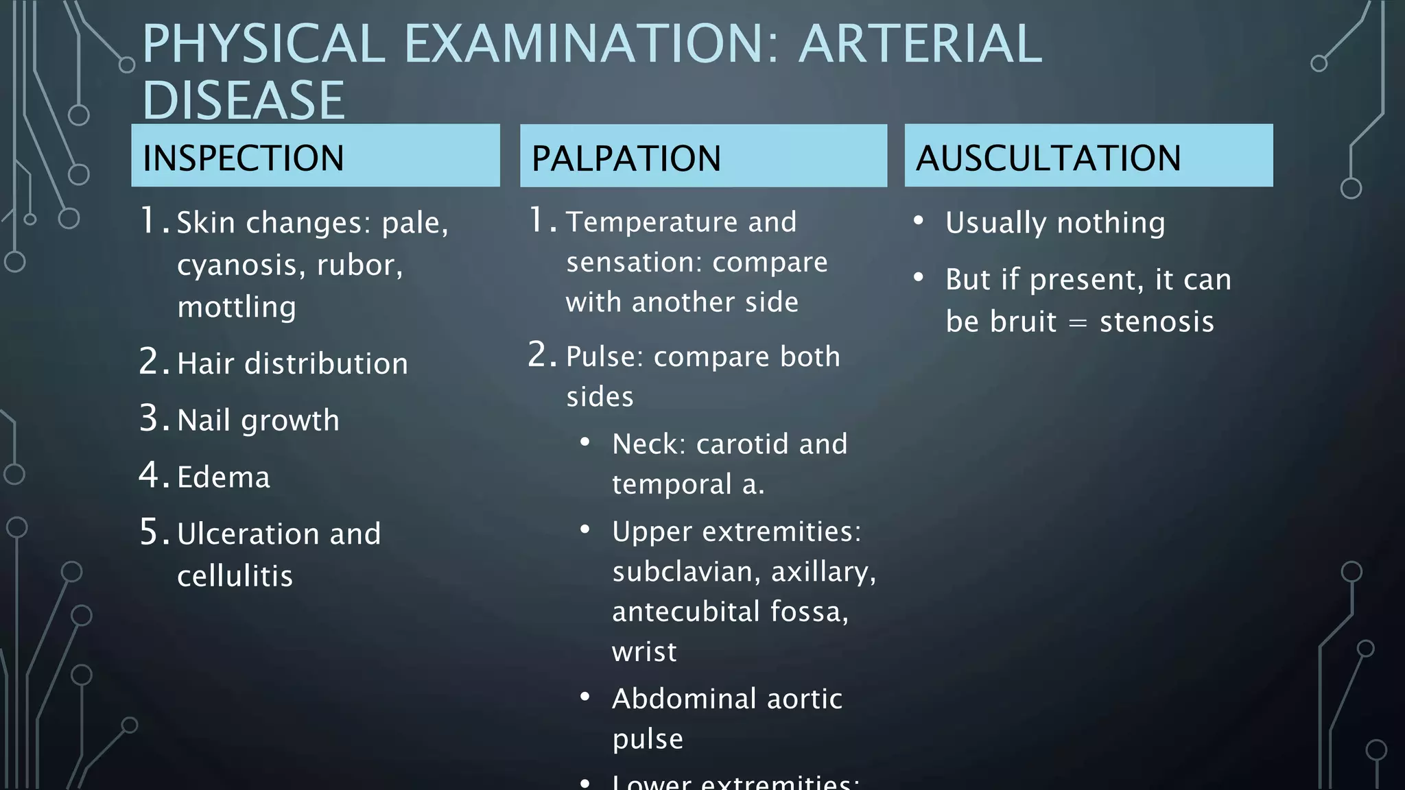 Vascular surgery for dummies: clinical evaluation | PPTX