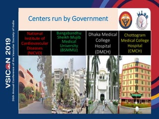 Vascular surgery in Bangladesh: where do we stand | PPT