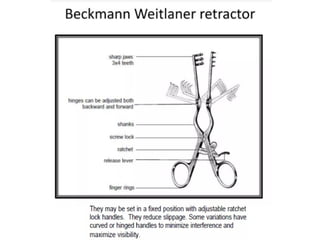 Vascular Surgical Instruments introduction | PPT