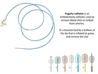 Vascular Surgical Instruments introduction | PPT