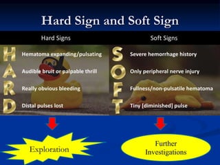 Vascular Trauma.pptx