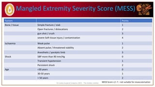 VASCULAR TRAUMA CSSL 2021 .pptx