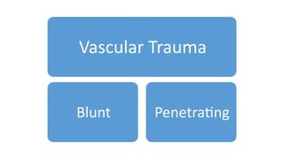 Vascular Trauma slides by Dr Kishwar.pptx