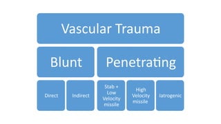 Vascular Trauma slides by Dr Kishwar.pptx