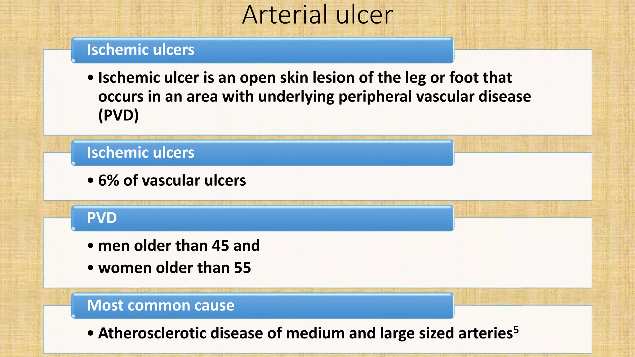 Vascular ulcer.pptx