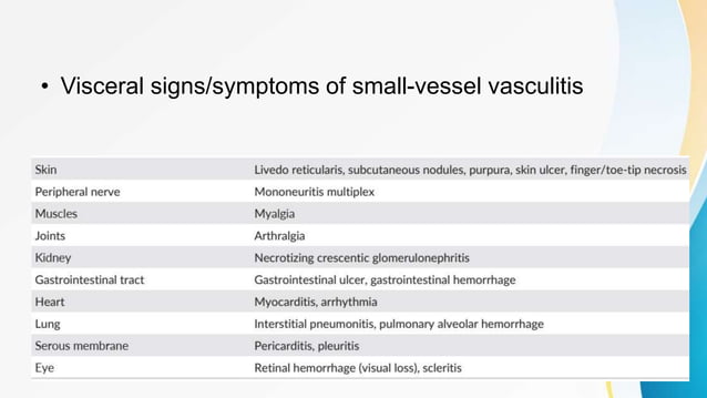 Vasculitis | PPTX