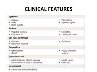 Vasculitis- Small, medium, large vessel vasculitis.pptx