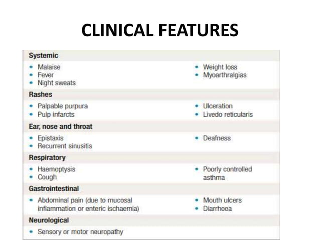 Vasculitis- Small, medium, large vessel vasculitis.pptx