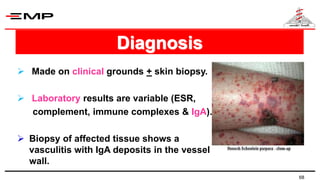 Vasculitis for undergraduates | PPTX