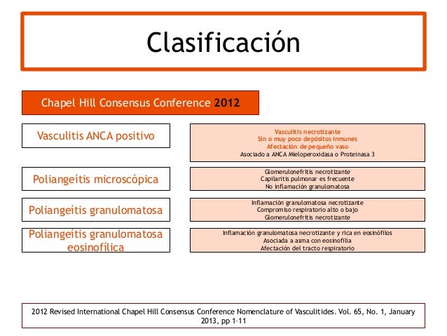 Vasculitis anca positivo 2015