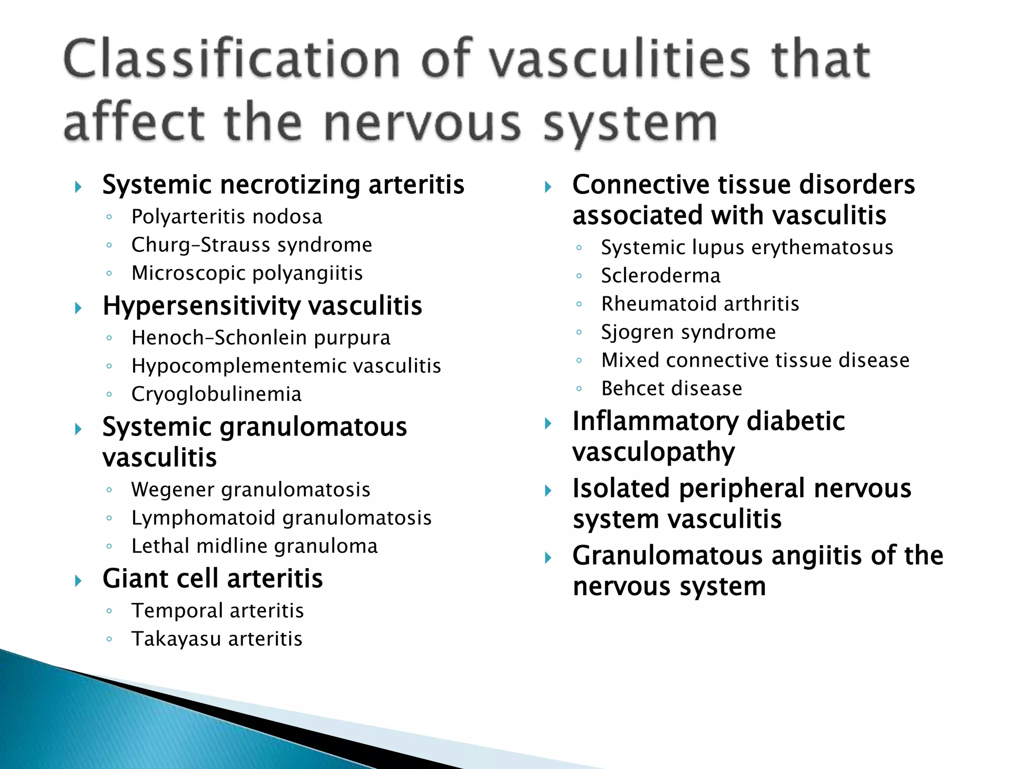 Vasculitis and nervous system | PPTX