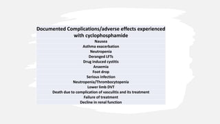 VASCULITIS Audit.pptx
