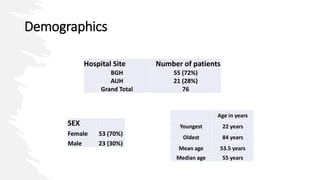 VASCULITIS Audit.pptx