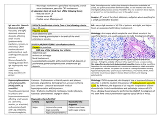Vasculitis Cheat Sheet (lrg-med-sml).pdf