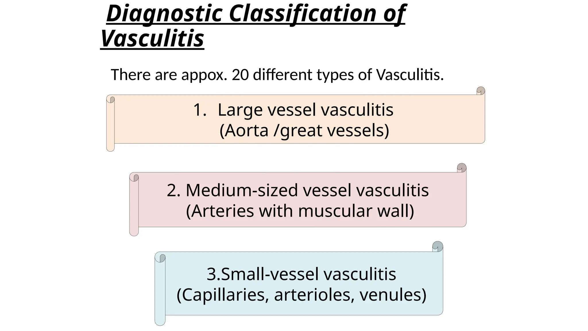vasculitis classification in clinical medicine.pptx