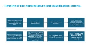 vasculitis classification in clinical medicine.pptx