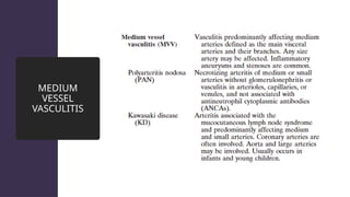 vasculitis classification in medicine.pptx | Blood Disorders | Diseases and Conditions