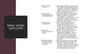 vasculitis classification in medicine.pptx | Blood Disorders | Diseases and Conditions