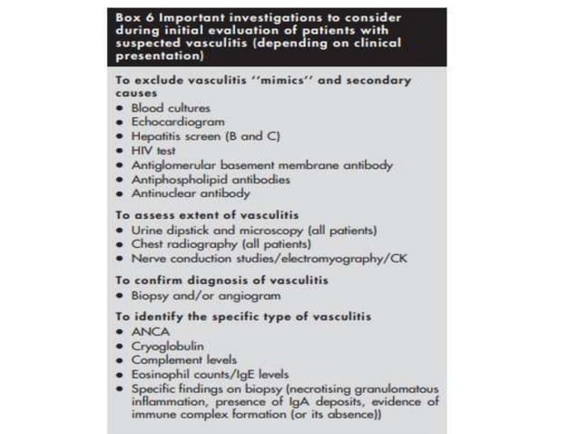 Vasculitis -an approach | PPT