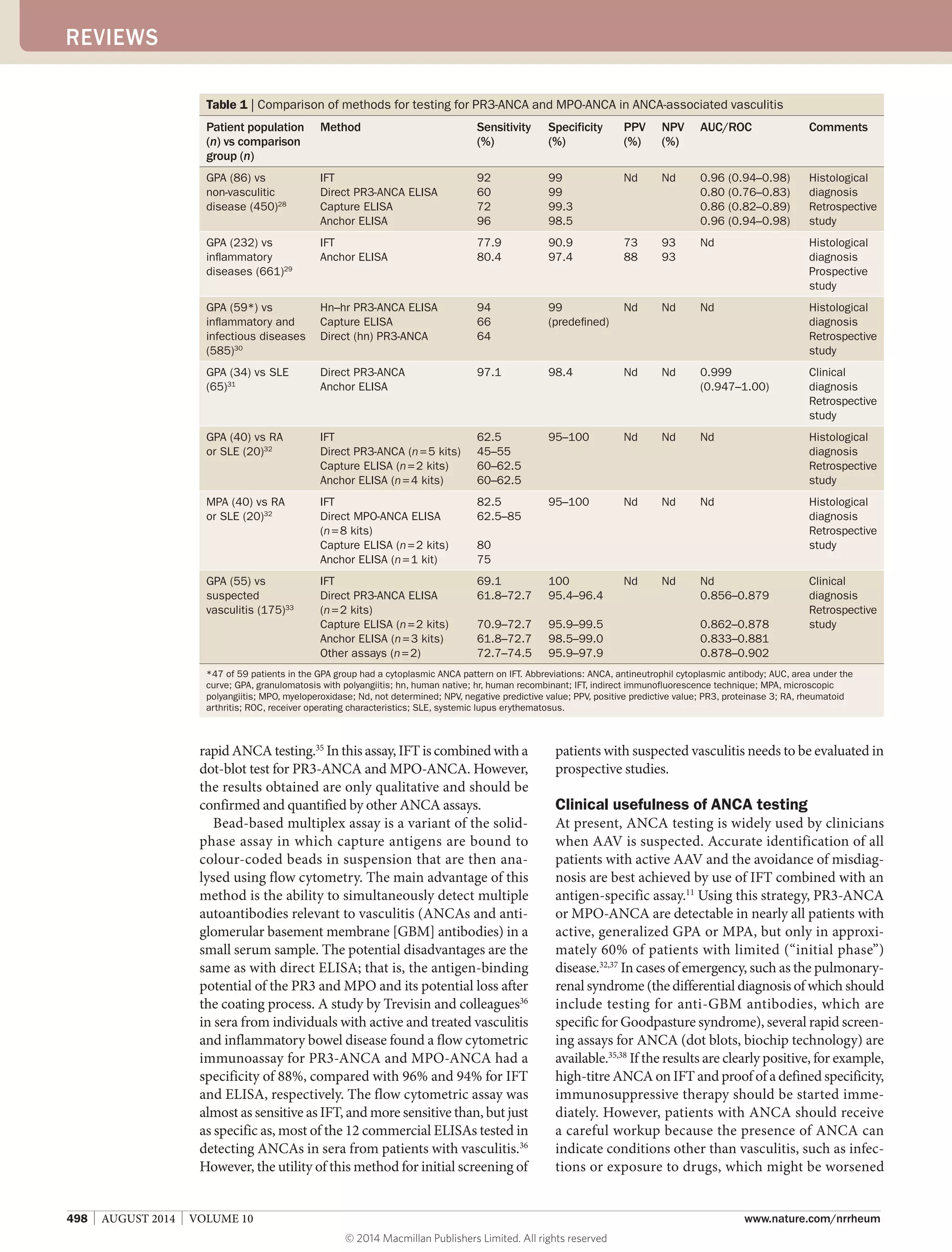 Vasculitis nrrheum.2014.78