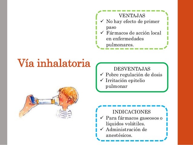Vías de administración