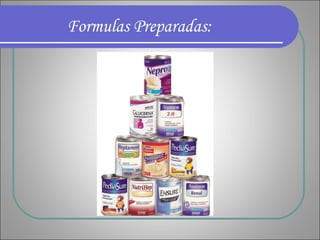 Vías de administración alimenticia | PPT