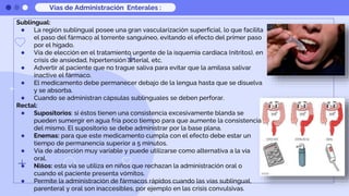 Vías de administración de Farmacos..pptx