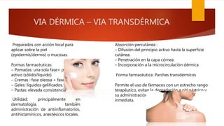 Vías de administración de los fármacos | PPT
