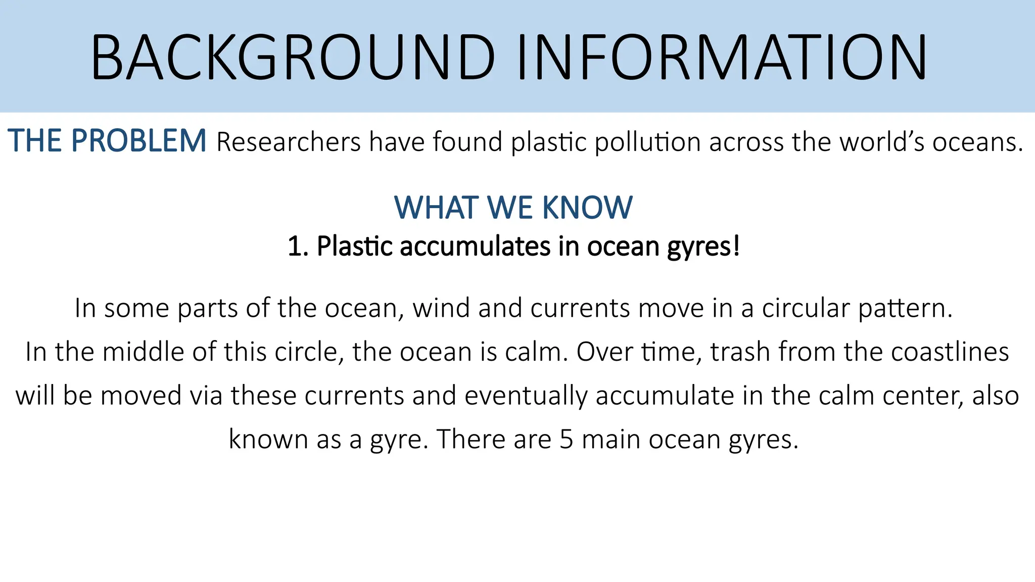 Microplastics and their detection processed | PPTX