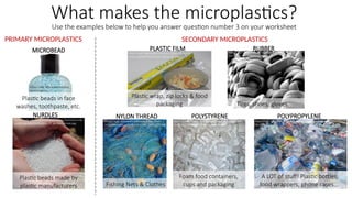 Microplastics and their detection processed | PPTX