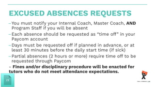 Va service hours and timesheets 1200 [autosaved] (1).pptx (1) | PPT