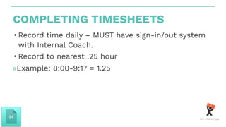 Va service hours and timesheets 1200 [autosaved] (1).pptx (1) | PPT