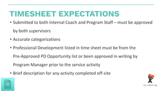 Va service hours and timesheets 1200 [autosaved] (1).pptx (1) | PPT