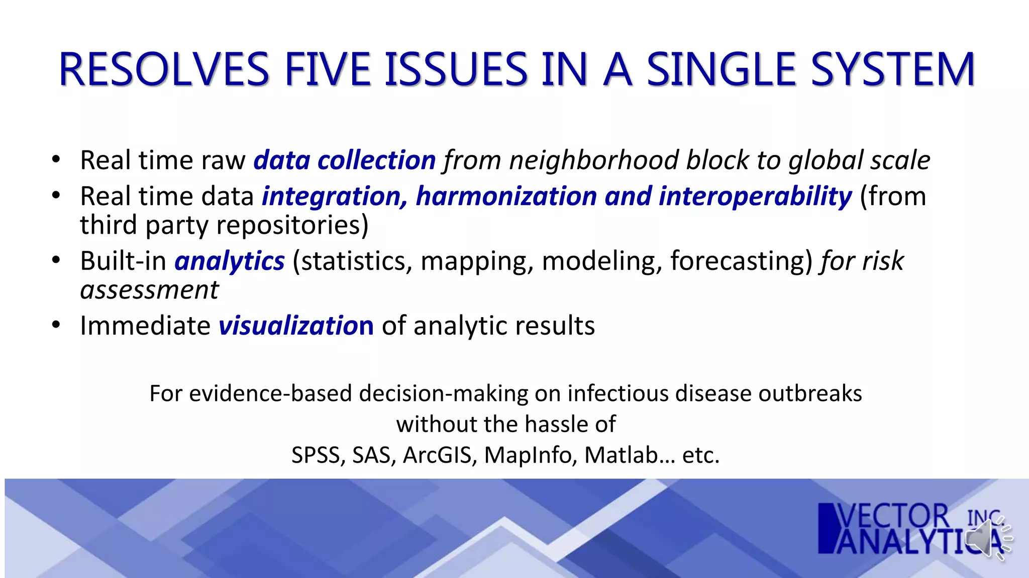 An Integrated Surveillance System for Zika, Dengue, Chikungunya and ...