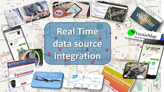 An Integrated Surveillance System for Zika, Dengue, Chikungunya and Malaria | PPSX