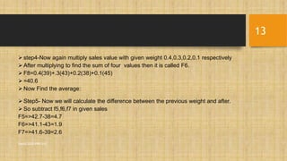 Weighted Moving Average Method | PPTX