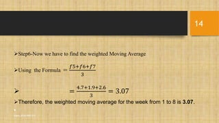 Weighted Moving Average Method | PPTX