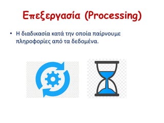 Βασικές έννοιες της Πληροφορικής | PPT