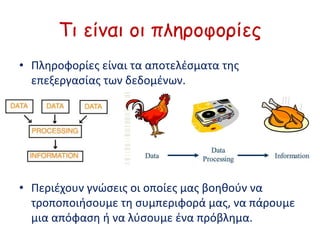 Βασικές έννοιες της Πληροφορικής | PPT