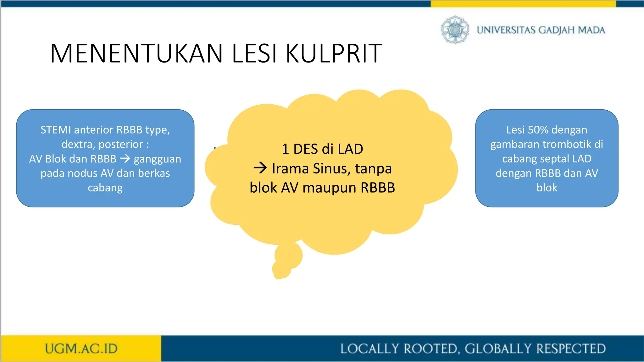 Vaskularisasi sistem konduksi jantung.pdf