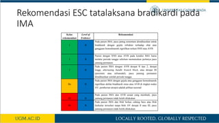 Vaskularisasi sistem konduksi jantung.pdf