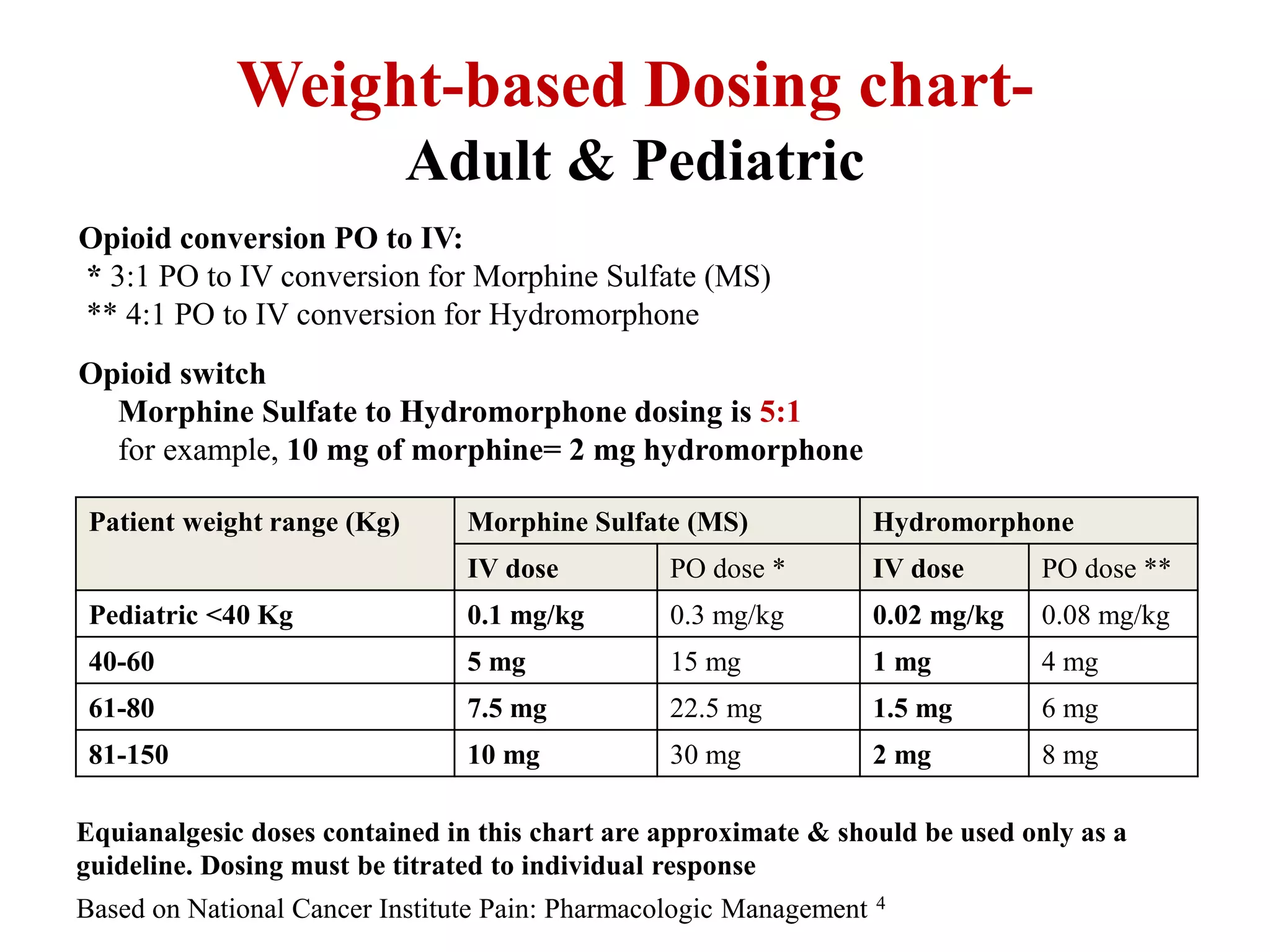 Vaso-occlusive Crisis.pptx