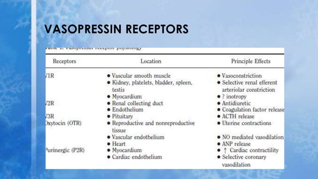Vasoactive agents | PPTX | Heart and Cardiovascular Diseases | Diseases and Conditions