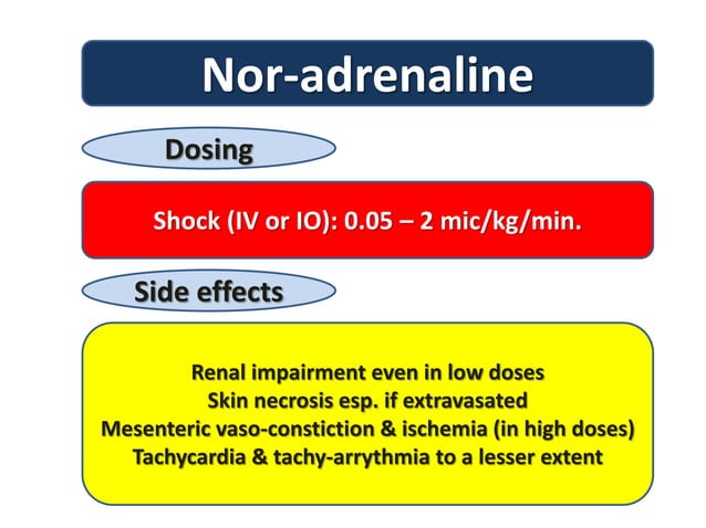 Vasoactive drugs | PPTX | Heart and Cardiovascular Diseases | Diseases ...