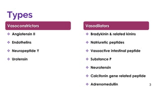 Vasoactive peptides | PPTX