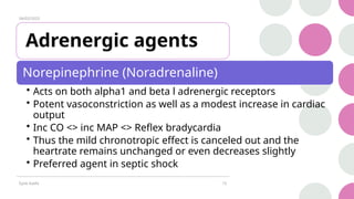 Vasoactives( vasopressors and Ionotropes).pptx